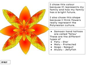 Samoan Language Week – Samoan Patterns – The Manaiakalani Network Blogging